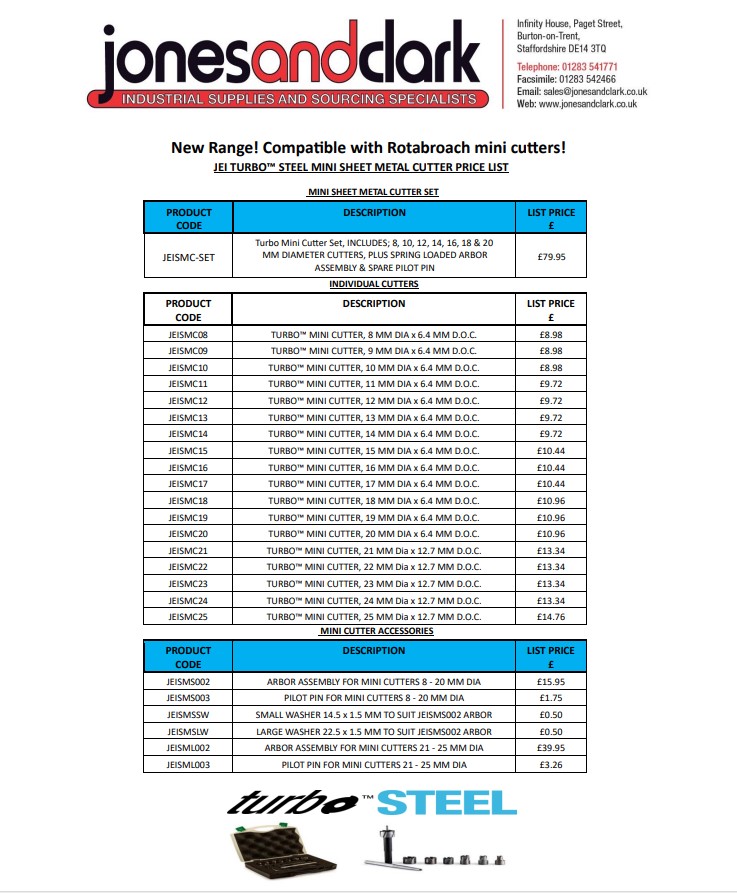 JEI STEEL MINI SHEET METAL CUTTER PRICE LIST 2024 - Jones and Clark